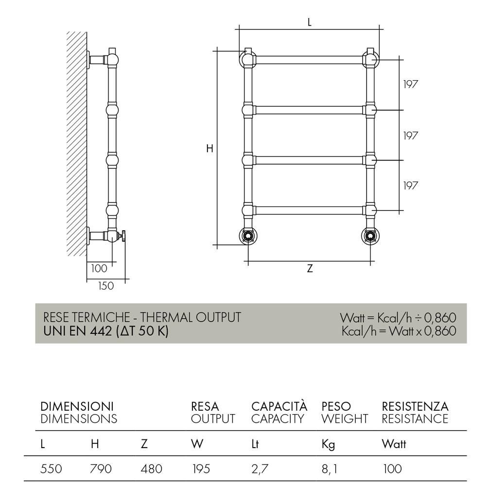 Încălzitor electric de prosoape din alamă Scirocco H Caterina gold ...